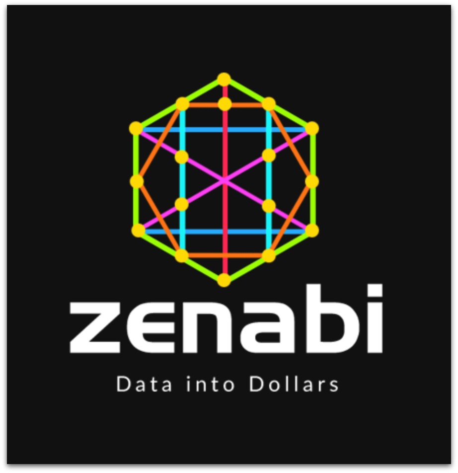 Zenabi’s Brains & Bands | 06880